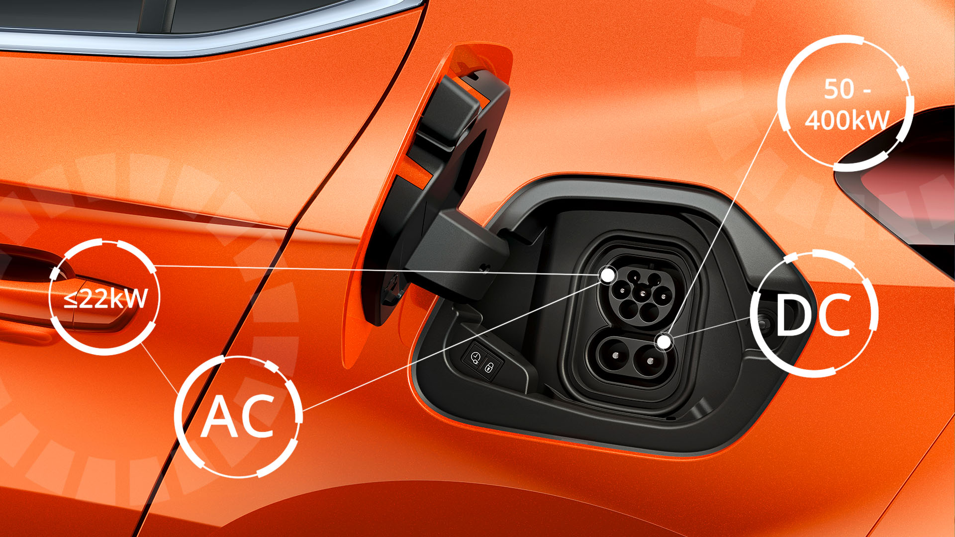 Free2move Charge Go | Postos De Carregamento de Veículos Eléctricos